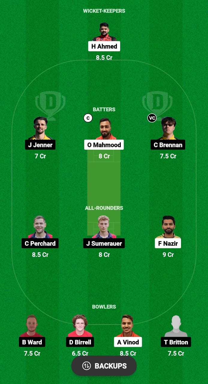 CHE vs JER Dream11 Prediction Today Match 8 ICC T20 WC Europe Qualifier ...