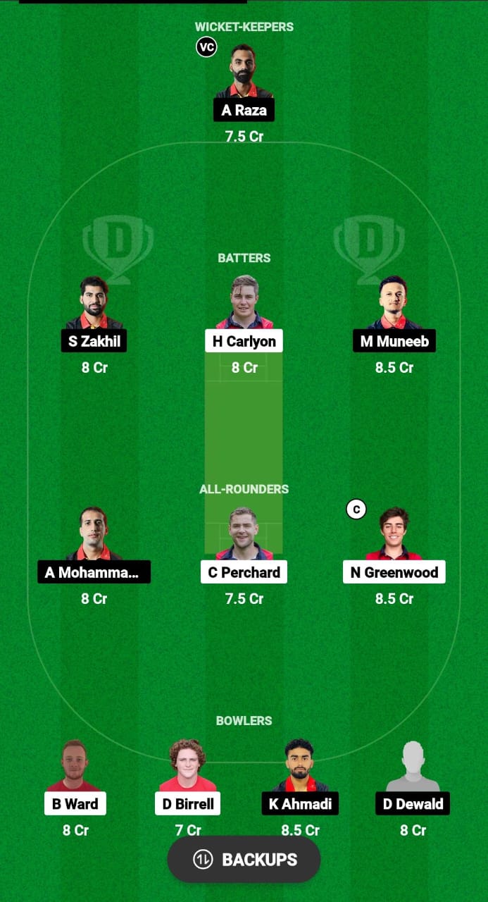 JER vs BEL Dream11 Prediction Today Match 10 ICC T20 WC Europe ...