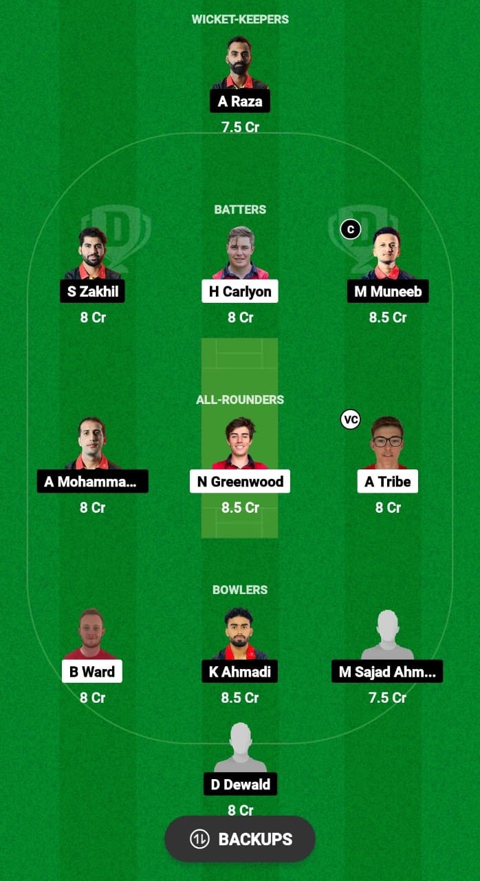 JER vs BEL Dream11 Prediction Today Match 10 ICC T20 WC Europe ...