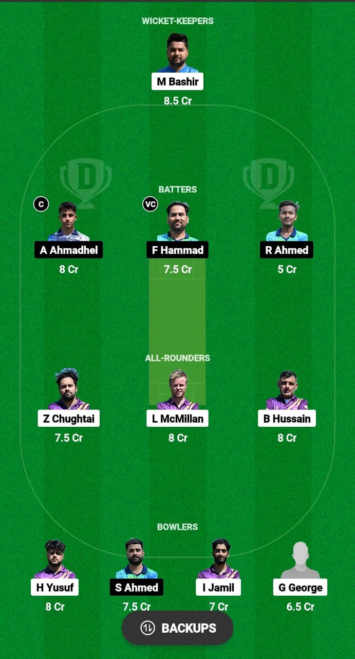 CCAS vs PFCV Dream11 Prediction Today Match 18 ECS T10 Bulgaria 2024