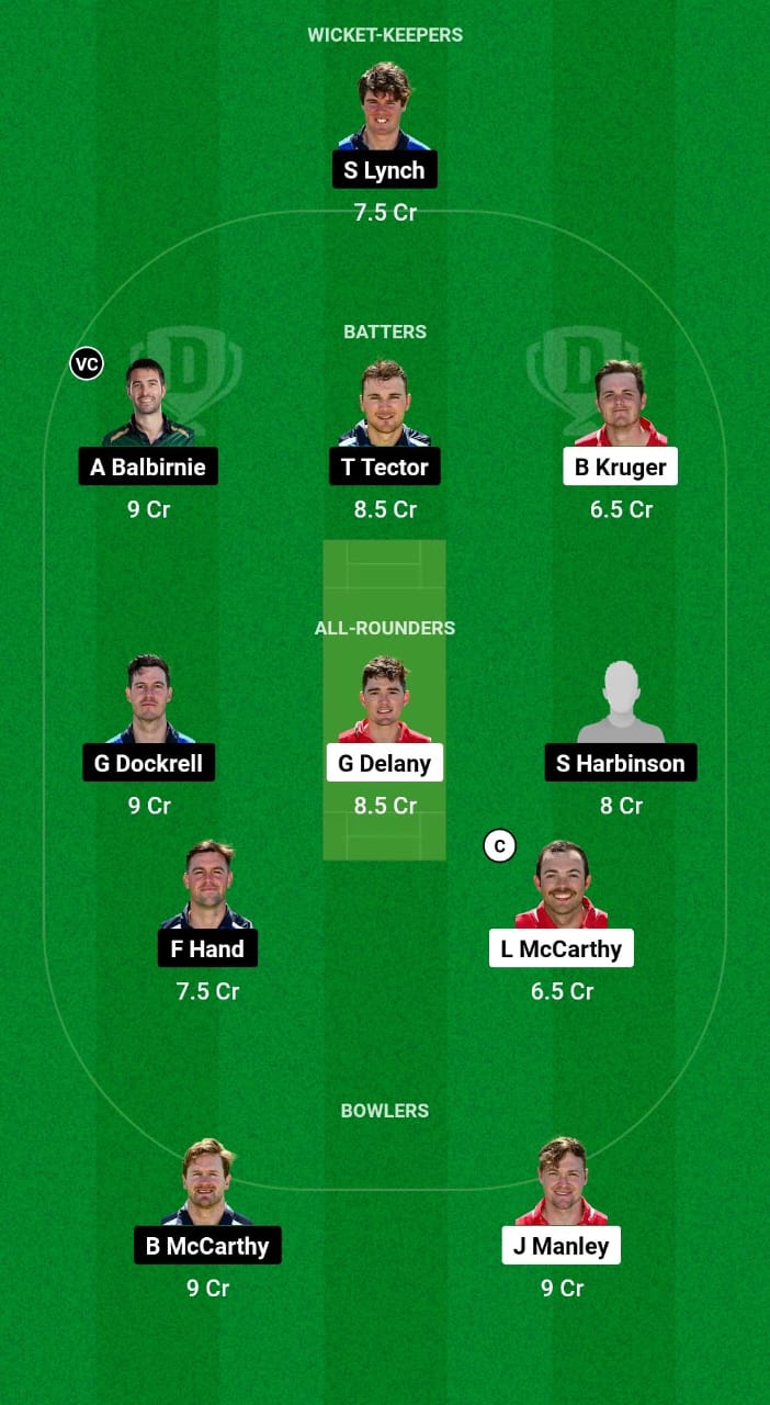 MUR vs LLG Dream11 Prediction Today Match 7 Ireland Inter-Provincial ...