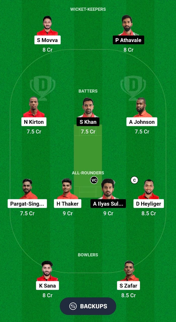 CAN vs OMN Dream11 Prediction Today Match 30 ICC CWC League 2 ODI 2024