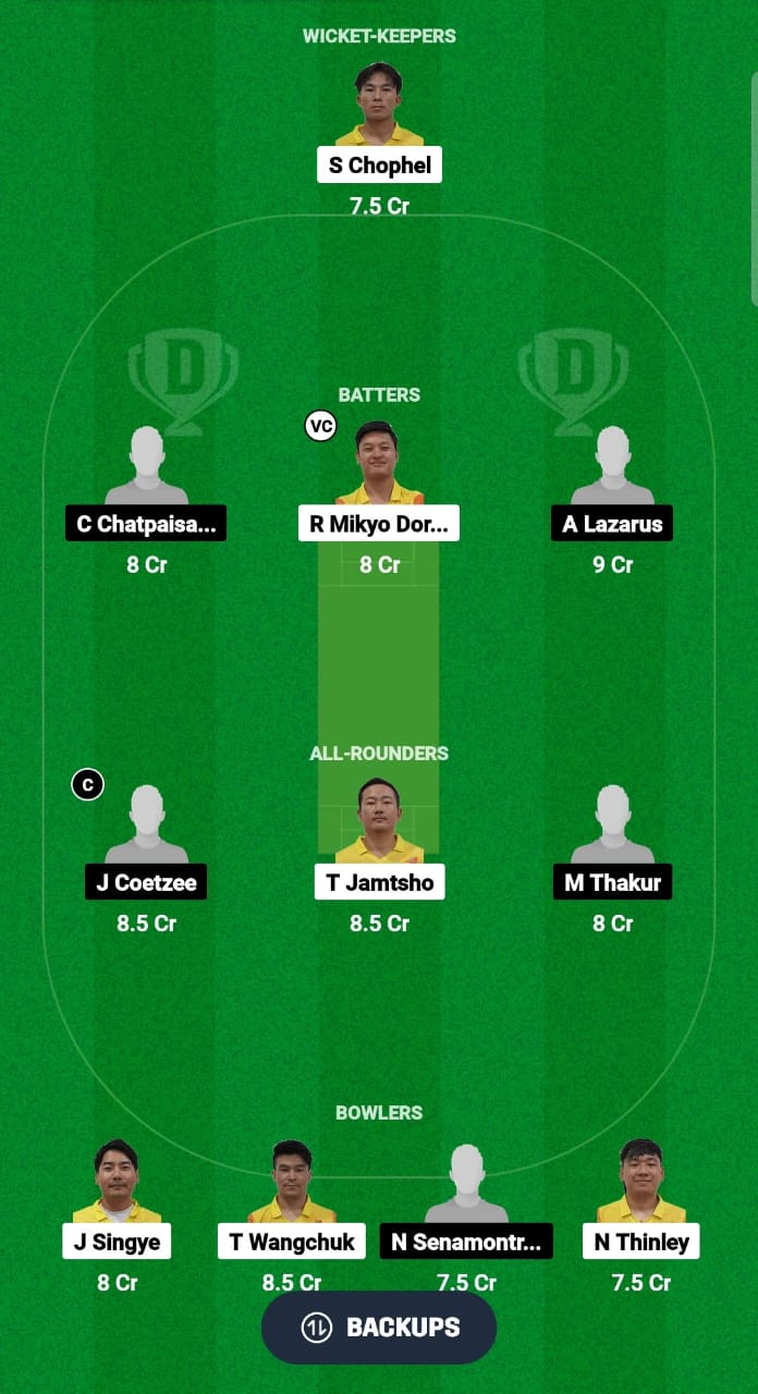 BHU vs TL Dream11 Prediction Today Match 1 Bhutan T20I Quadrangular 2024