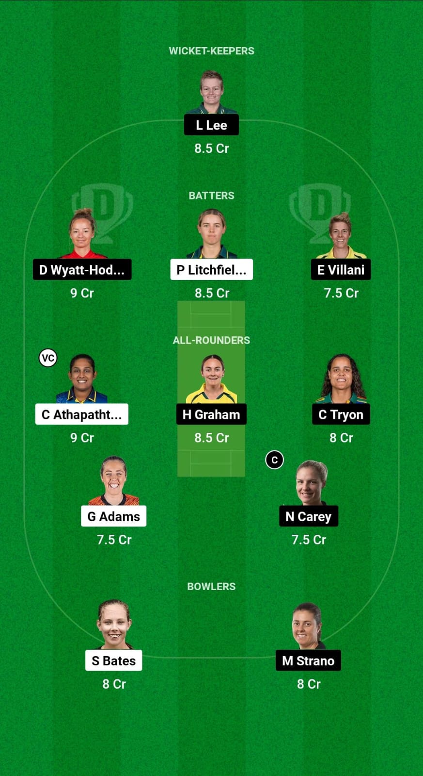 ST-W vs HB-W Dream11 Prediction Today Match 7 WBBL 2024