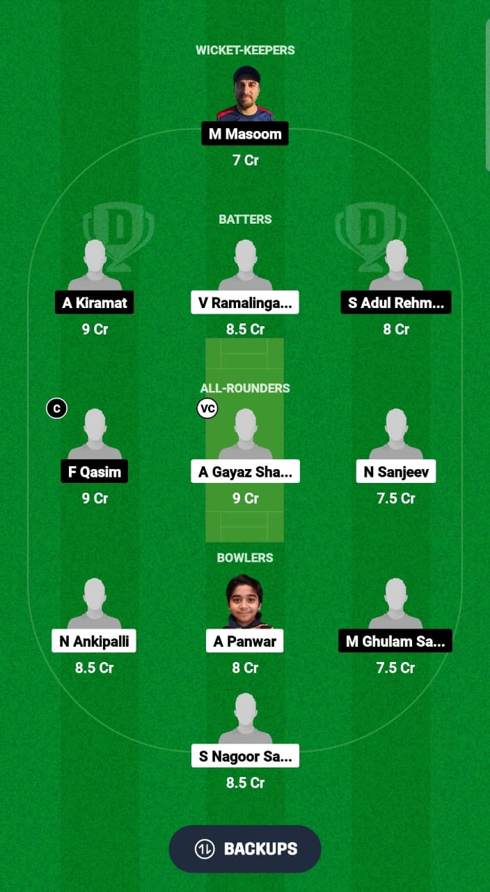 AF vs AFT Dream11 Prediction Today Match 7 Kuwait T20 Challengers ...
