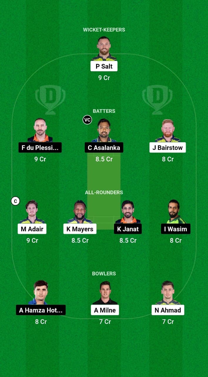TAD vs MSA Dream11 Prediction Today Match 29 Abu Dhabi T10 2024