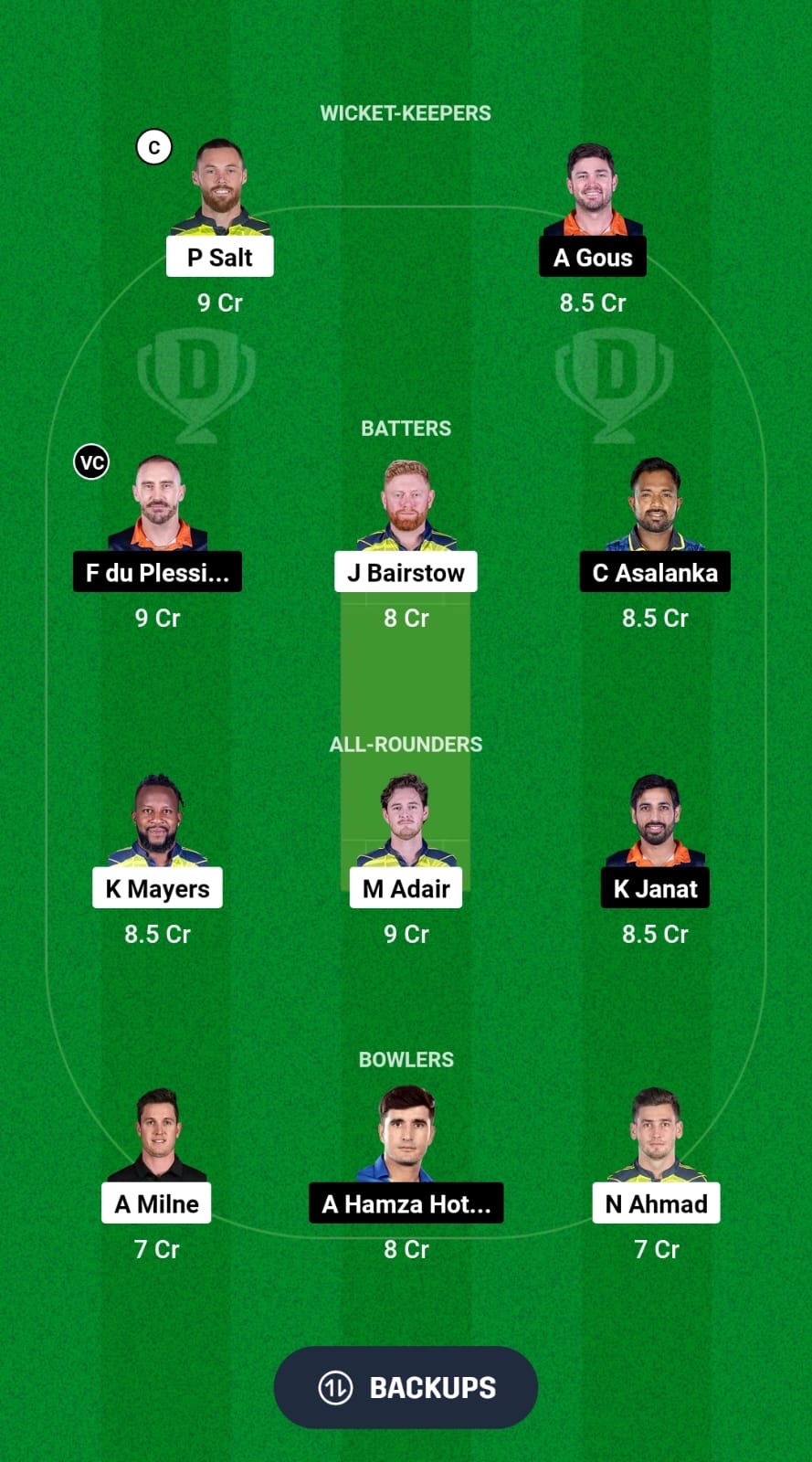 TAD vs MSA Dream11 Prediction Today Match 29 Abu Dhabi T10 2024