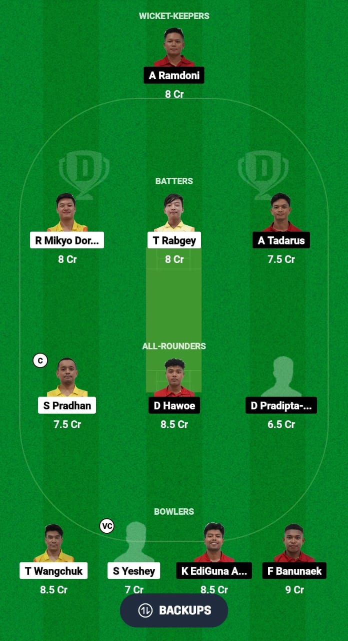 BHU vs INA Dream11 Prediction Today Match 6 Bhutan T20I Quadrangular 2024