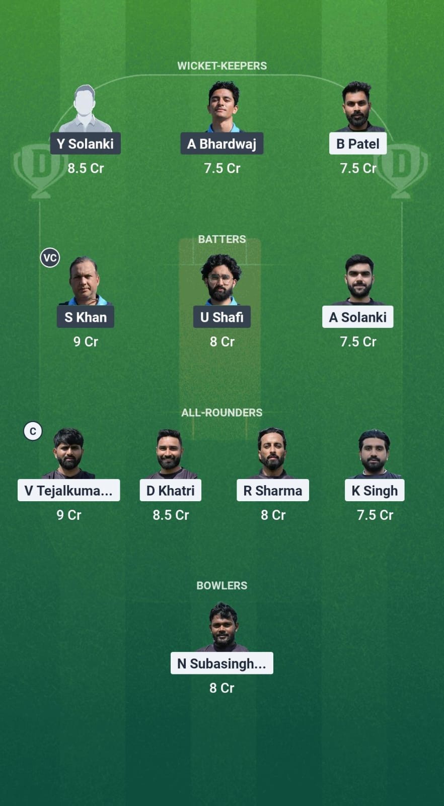 EL vs SCA Dream11 Prediction Today Match 1st Quarter-Final ECS T10 ...