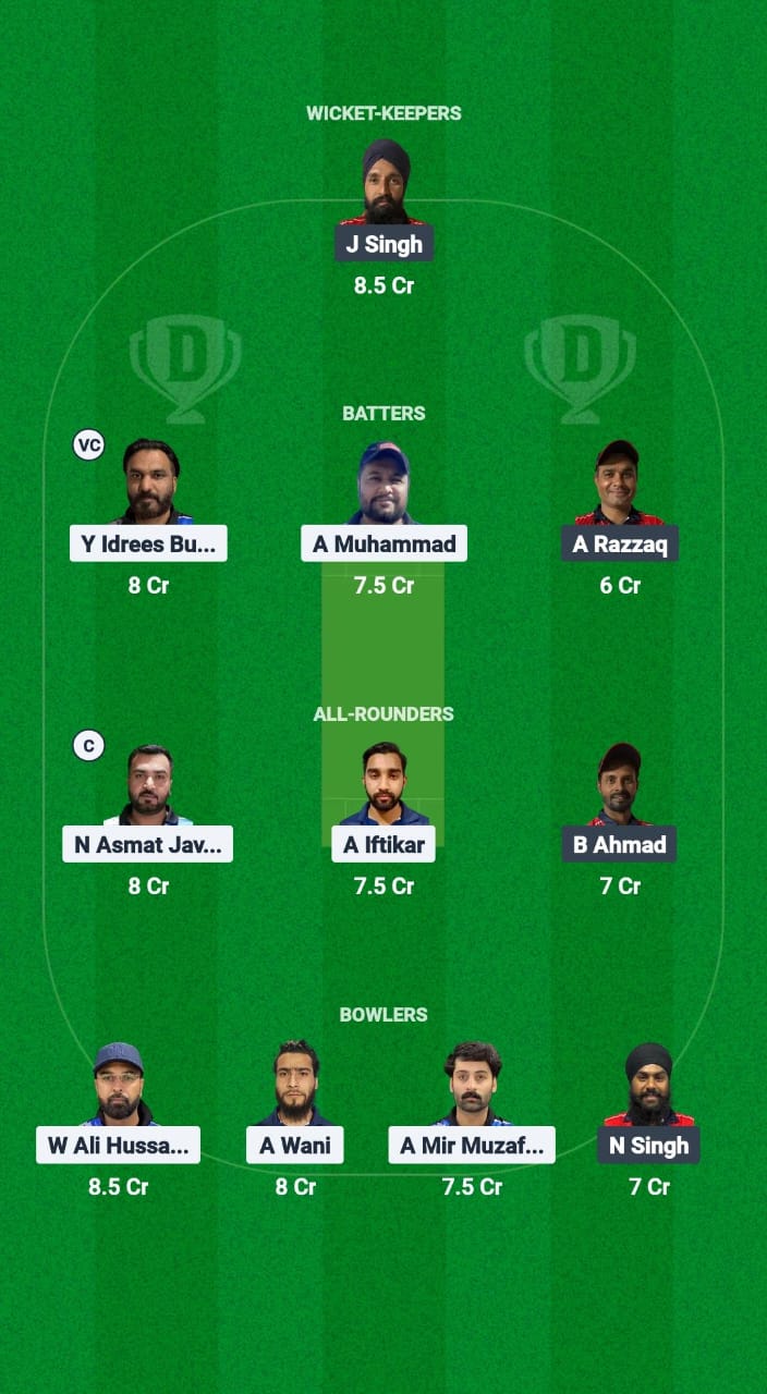 MEC vs SBS Dream11 Prediction Today Match 7 Kuwait T10 ARS Ramadan ...