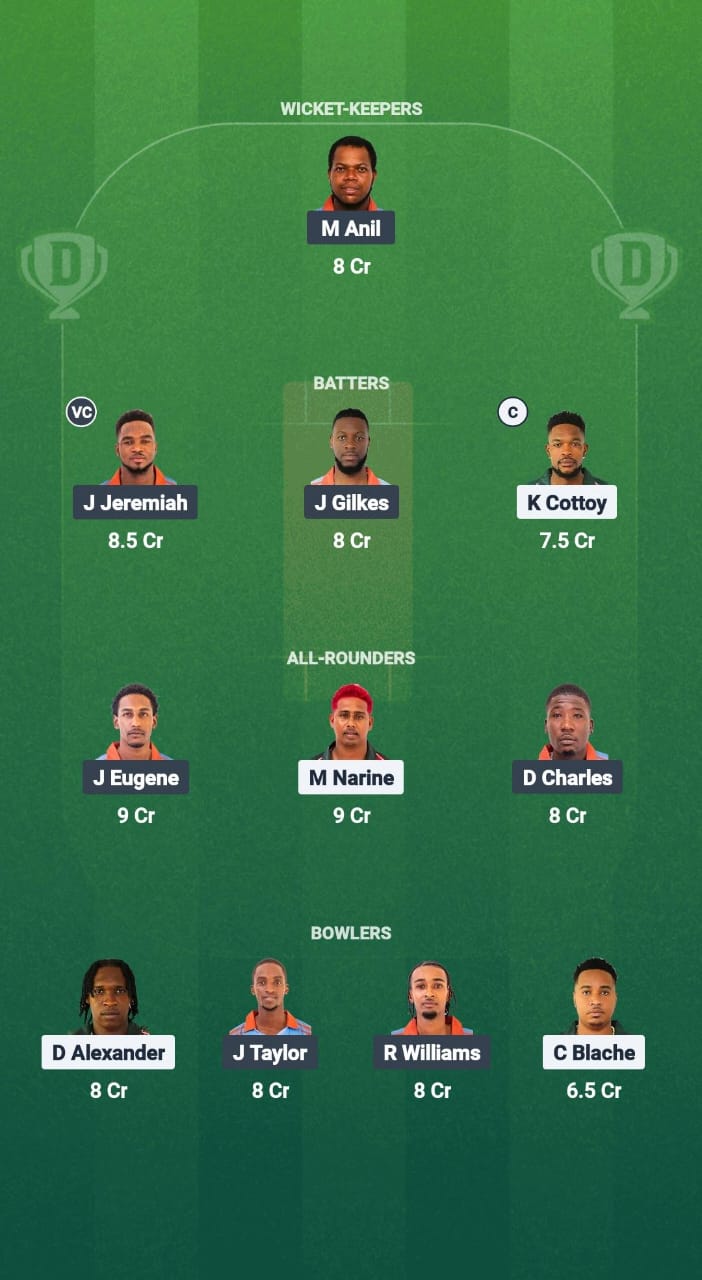 BLB vs GG Dream11 Prediction Today 4th Place Play-off West Indies T10 ...