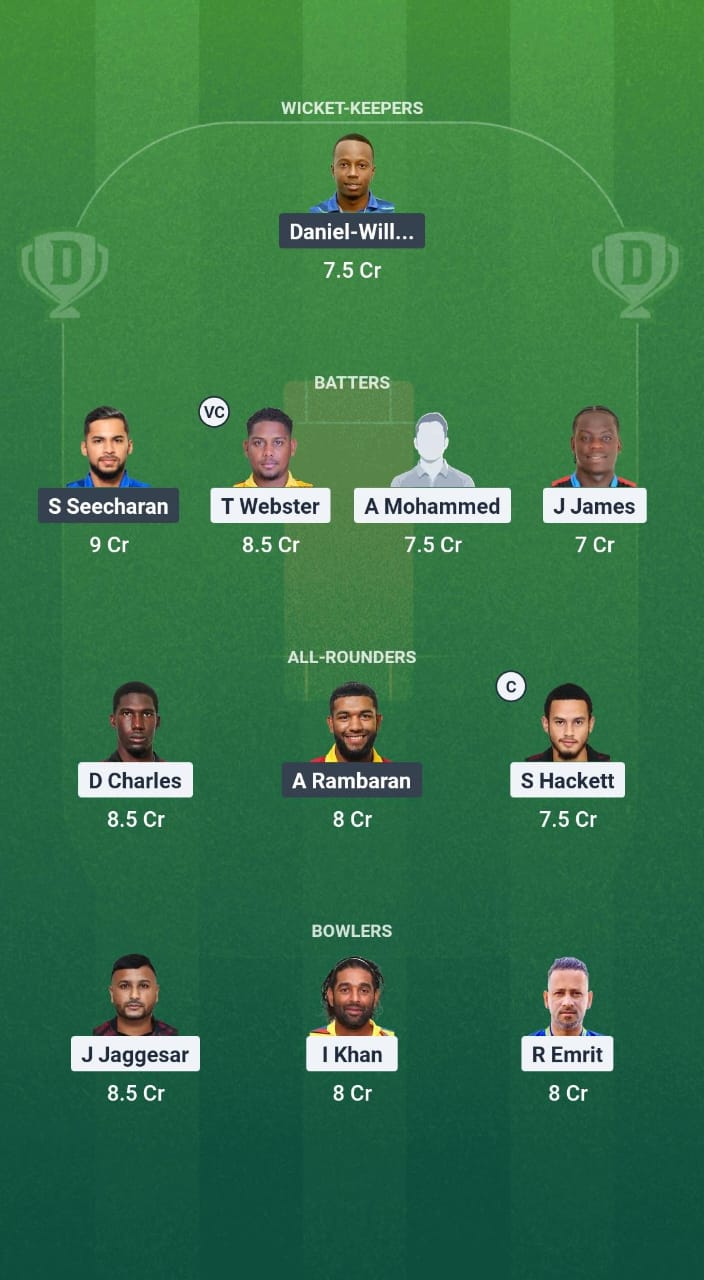 SCK vs SLS Dream11 Prediction Today Match 3 West Indies T10 Trinidad ...