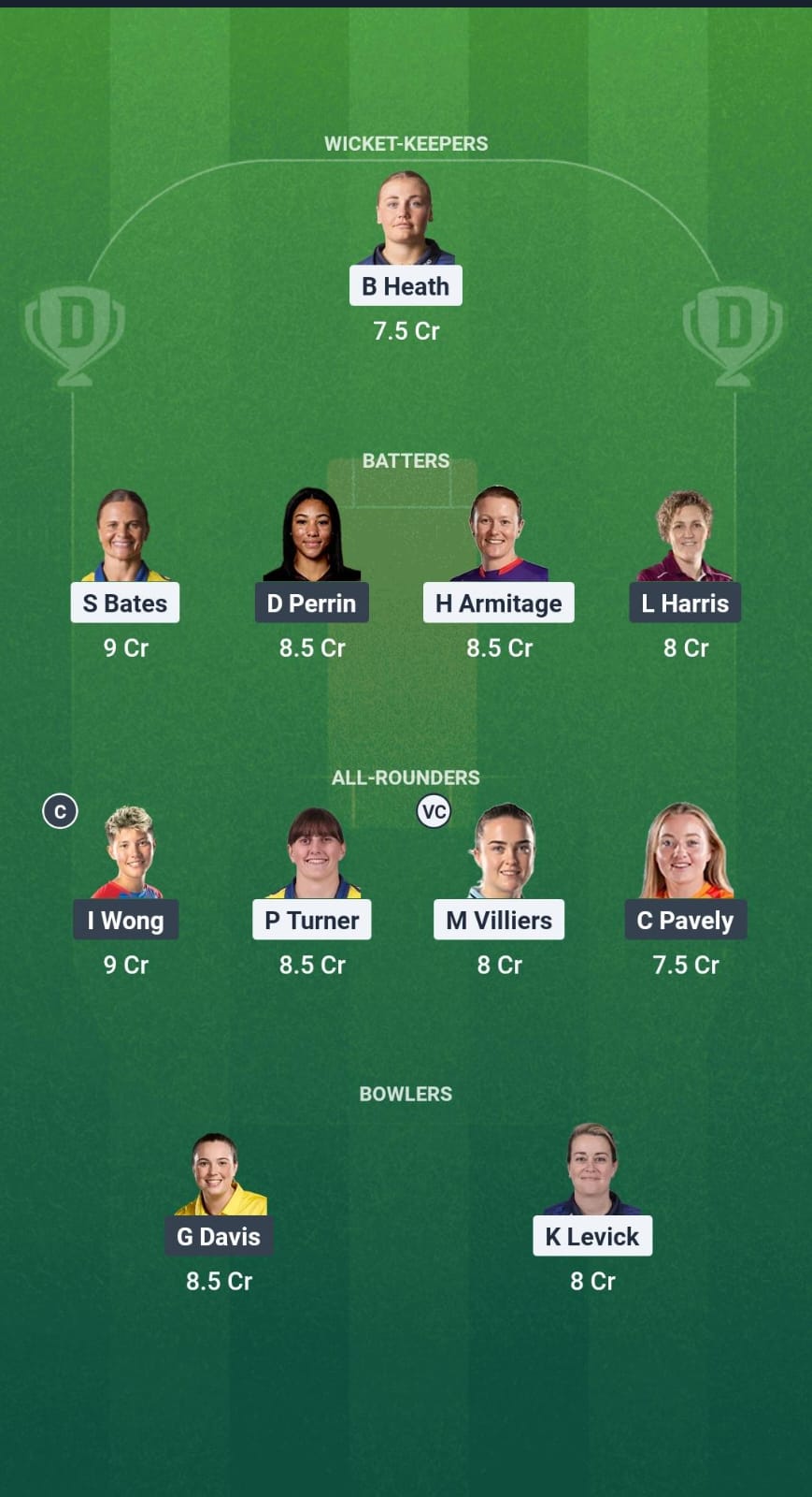 DUR-W vs WAR-W Dream11 Prediction Today Match 18 English Womens T20 ...