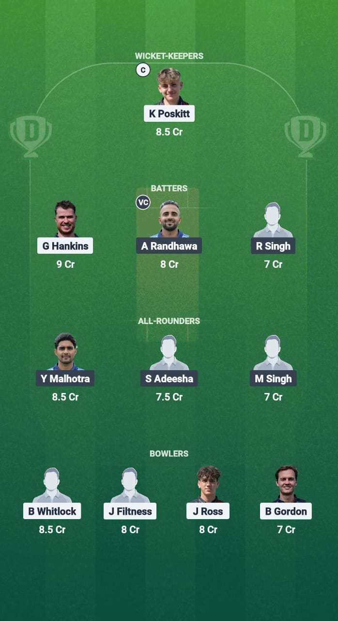 HOR vs GGN Dream11 Prediction Today Match 4th Quarter-Final ECS T10 Hornchurch 2025