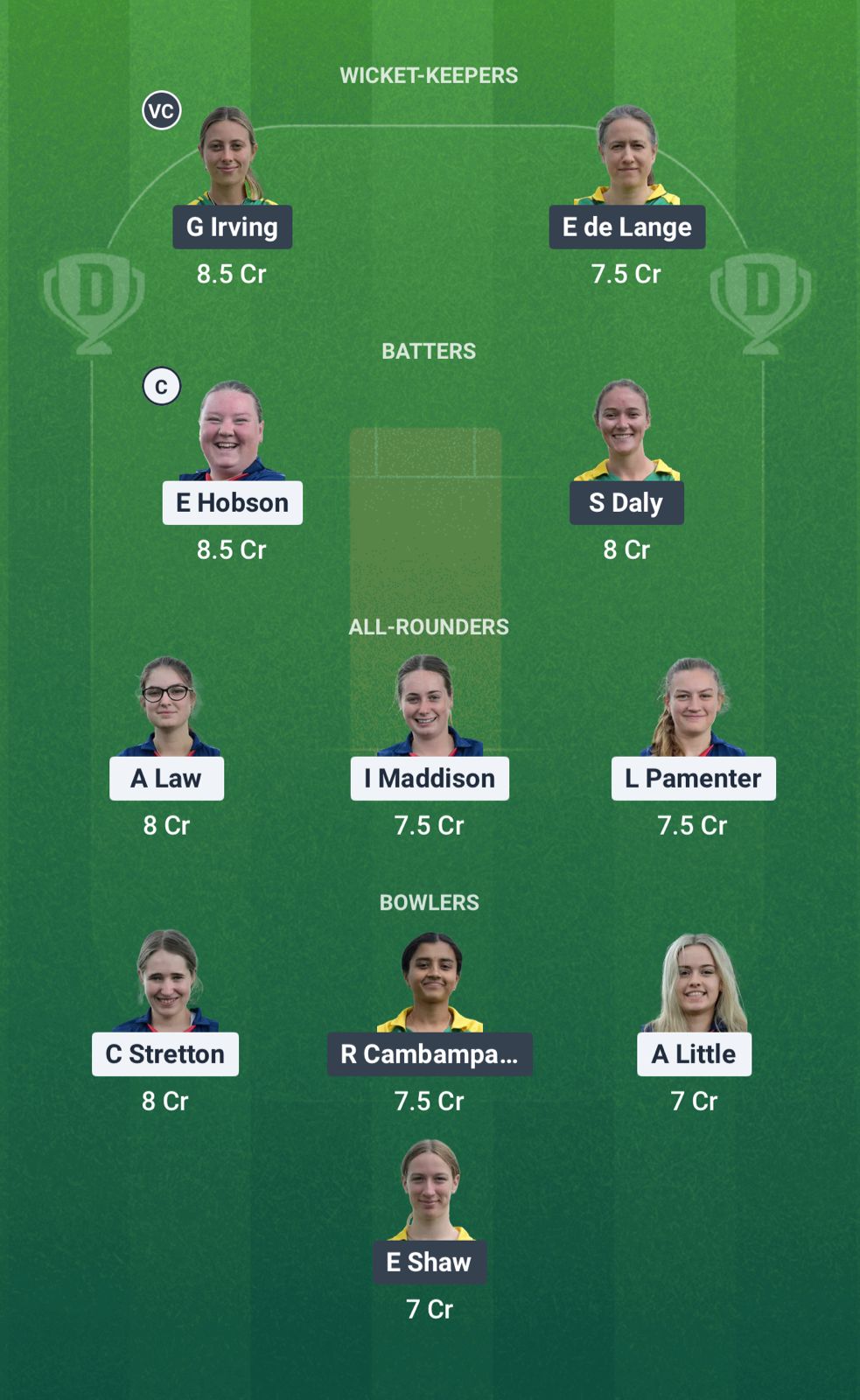 HUT-W vs GUN-W Dream11 Prediction Today Match 6 and 9 ECS-W T10 England ...