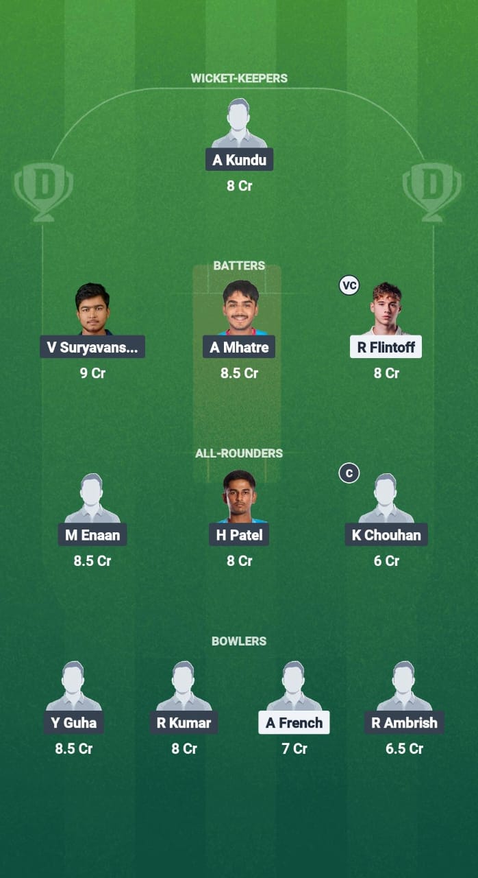 EN-U19 vs IN-U19 Dream11 Prediction Today 2nd Youth ODI India Under-19 ...