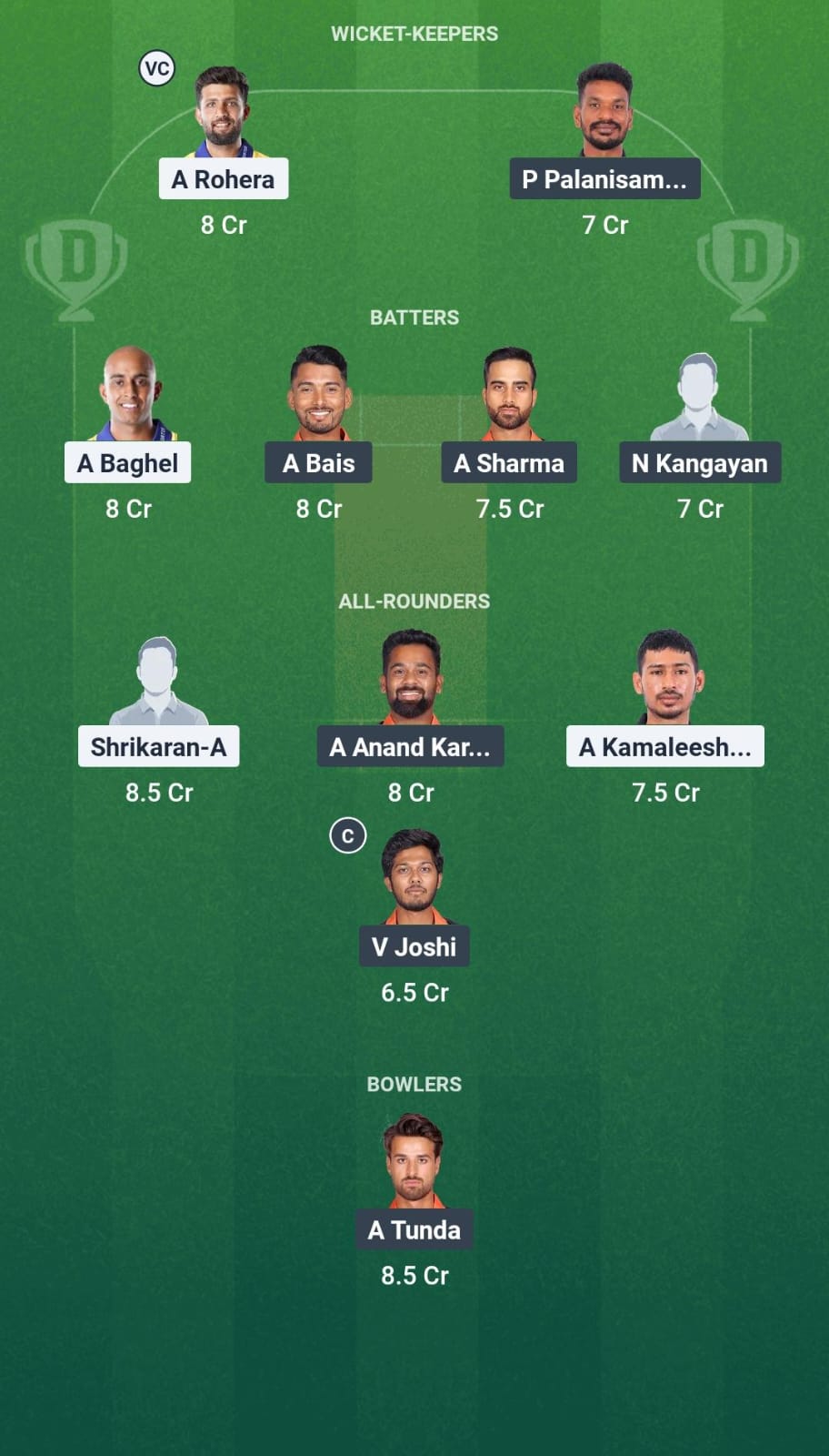 RWT vs MMS Dream11 Prediction Today Match 21 Pondicherry T20 League 2025