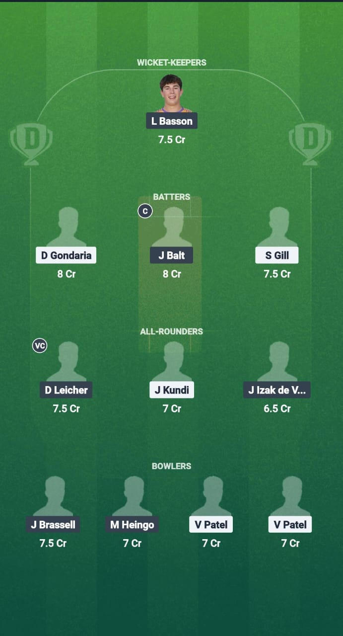 KEN vs NAM-A Dream11 Prediction Today Match 9 Pearl of Africa T20 2025