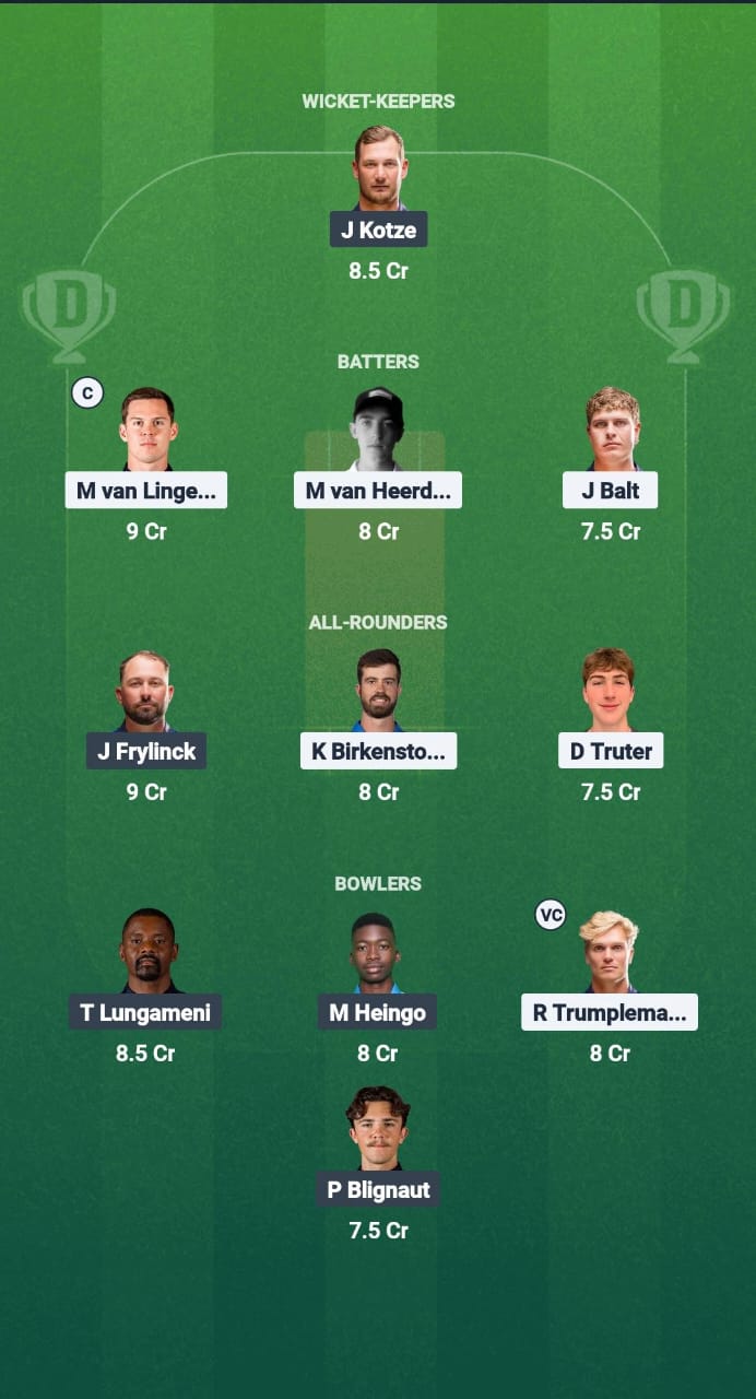 EAE vs PMW Dream11 Prediction Today Match 2 Namibia T20 2025