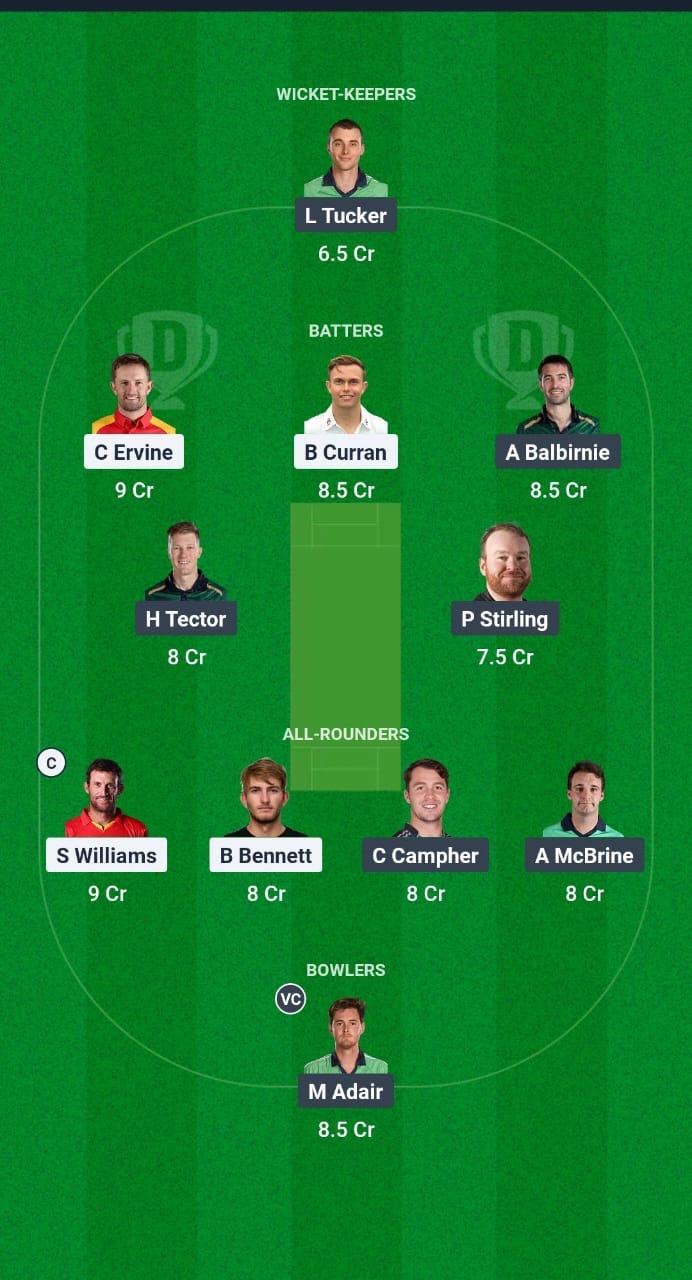 ZIM vs IRE Dream11 Prediction Today Match One-off Test Ireland Tour of ...