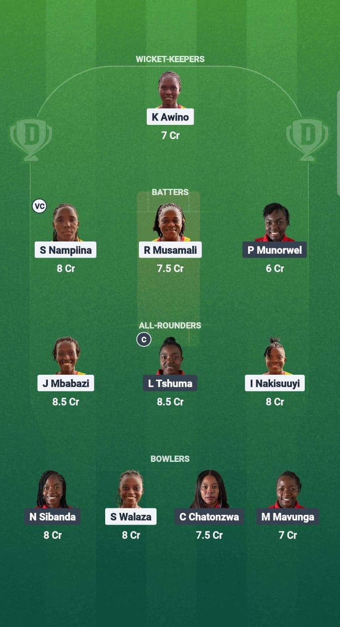 ZHC-W vs UG-W Dream11 Prediction Today Match 1st Semi-Final Kwibuka ...