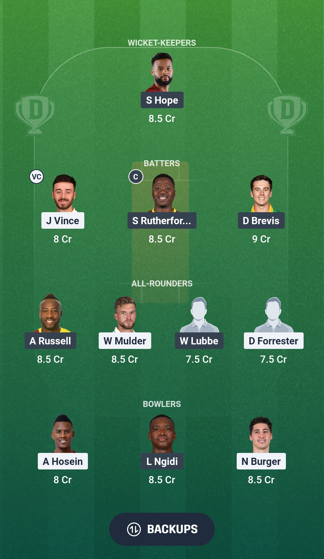JSK vs PC Dream11 Prediction Today Match, Dream11 Team Today, Fantasy ...