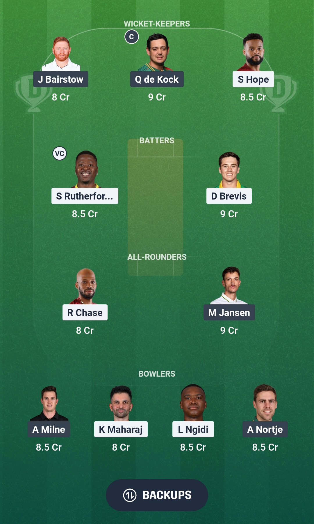 PC vs SEC Dream11 Prediction Today Match, Dream11 Team Today, Fantasy ...