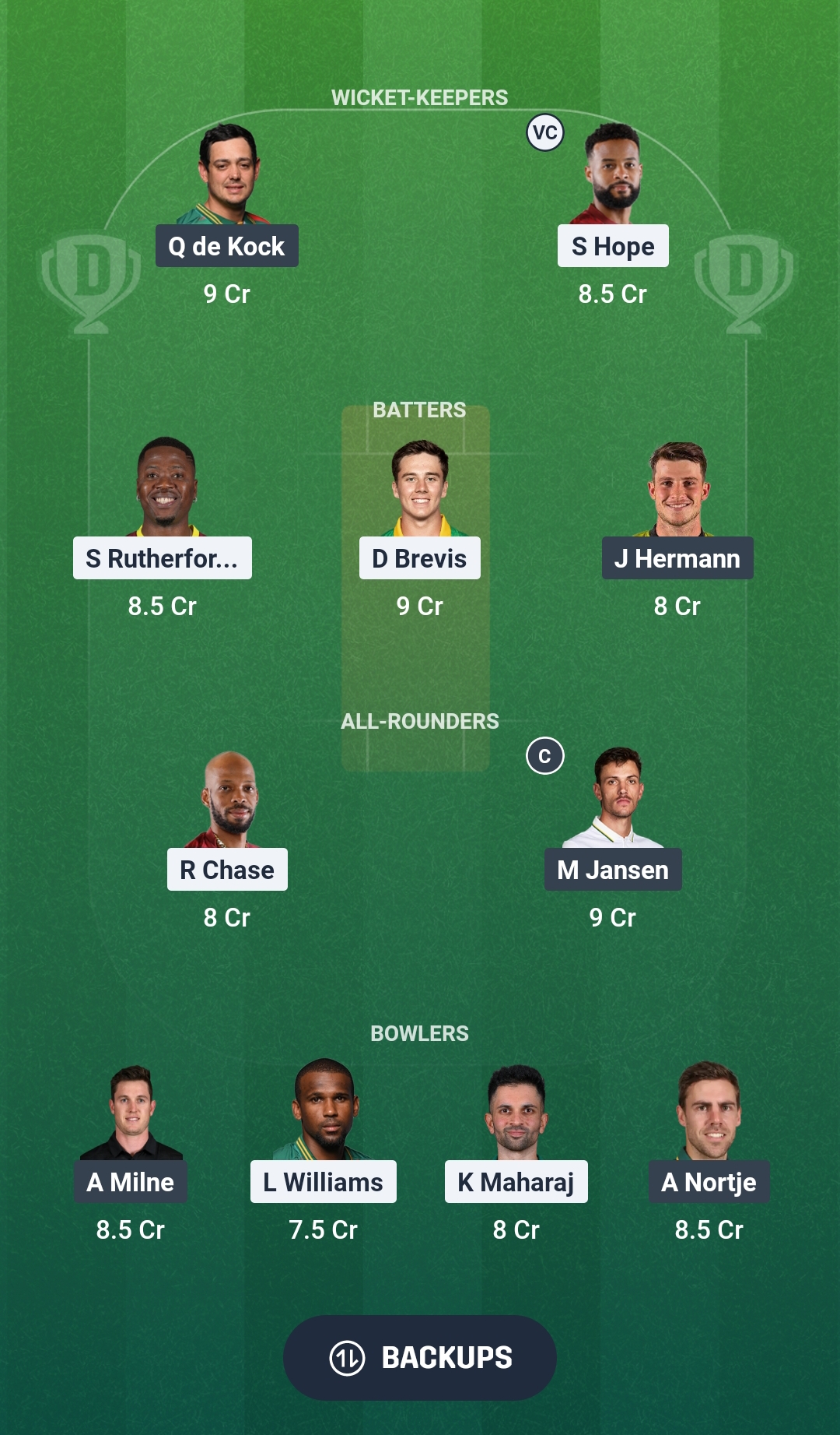 PC vs SEC Dream11 Prediction Today Match, Dream11 Team Today, Fantasy ...