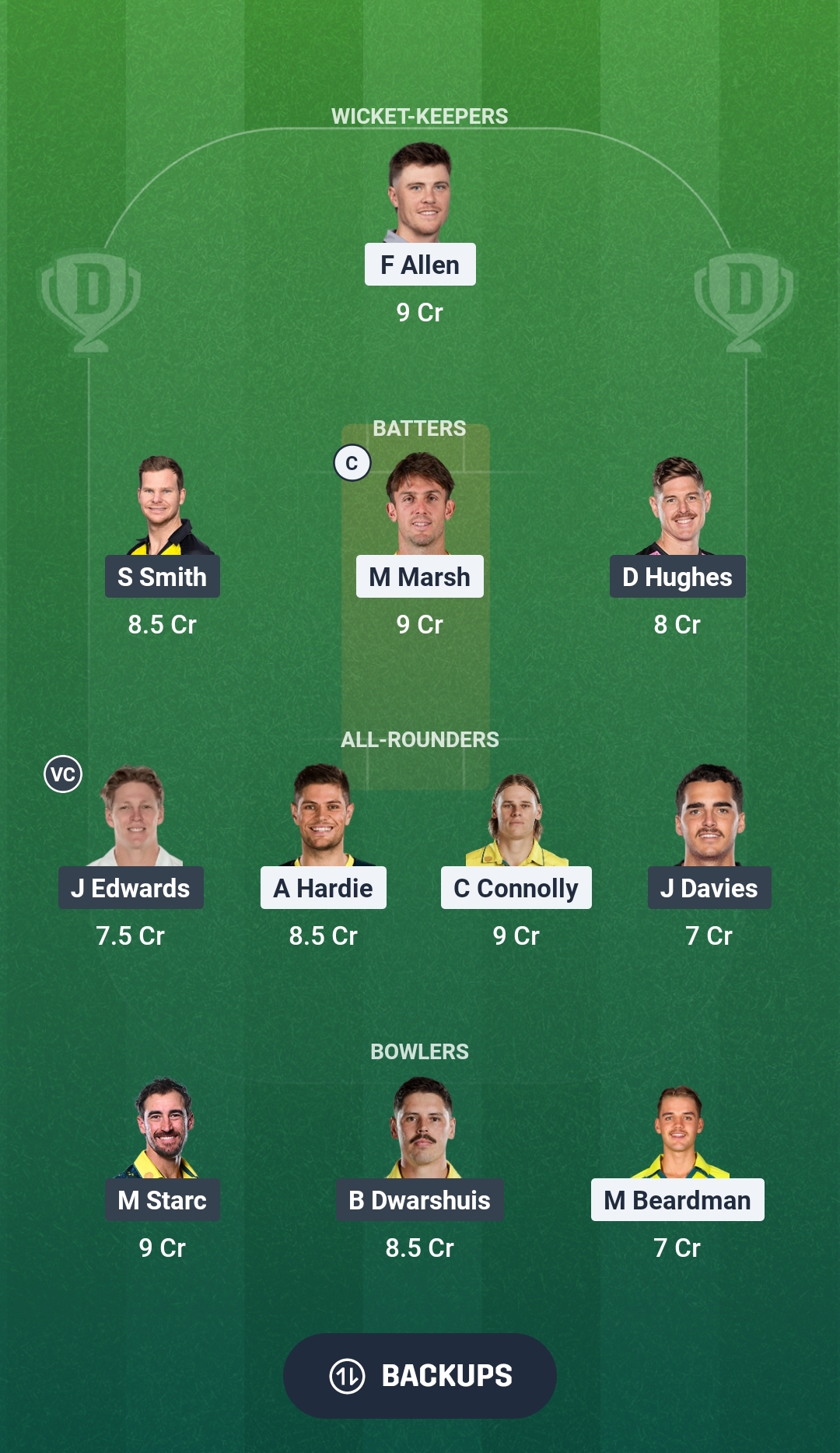 SCO vs SIX Dream11 Prediction Today Match, Dream11 Team Today, Fantasy ...