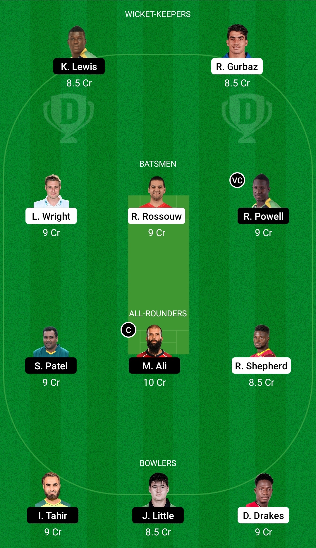 db-vs-nw-dream11-prediction-fantasy-cricket-tips-dream11-team