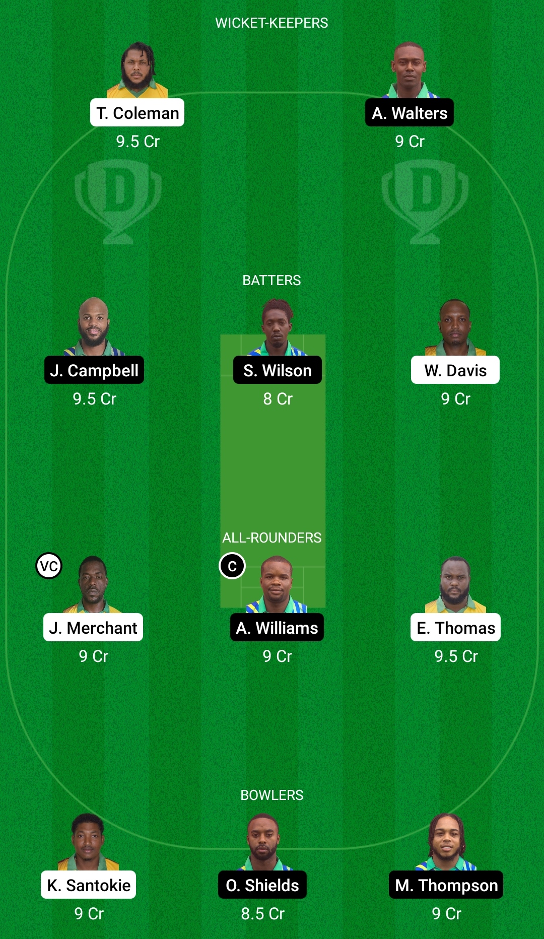 Today Match Team MIT Vs UNS Dream11 Prediction Fantasy Cricket Tips today-match-team-mit-vs-uns-dream11-prediction-fantasy-cricket-tips