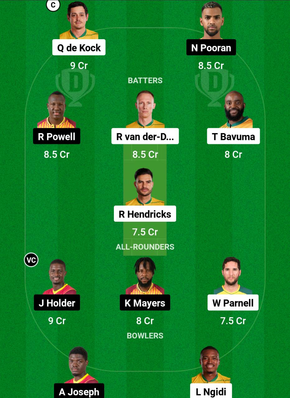 Sa Vs Wi Dream11 Prediction Today Match 2nd Odi Dream11 Team Today