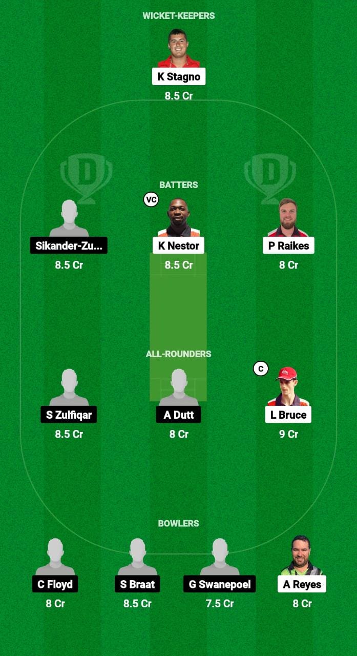 GIB vs NED Dream11 Prediction Today Match, European T10 Internationals ...