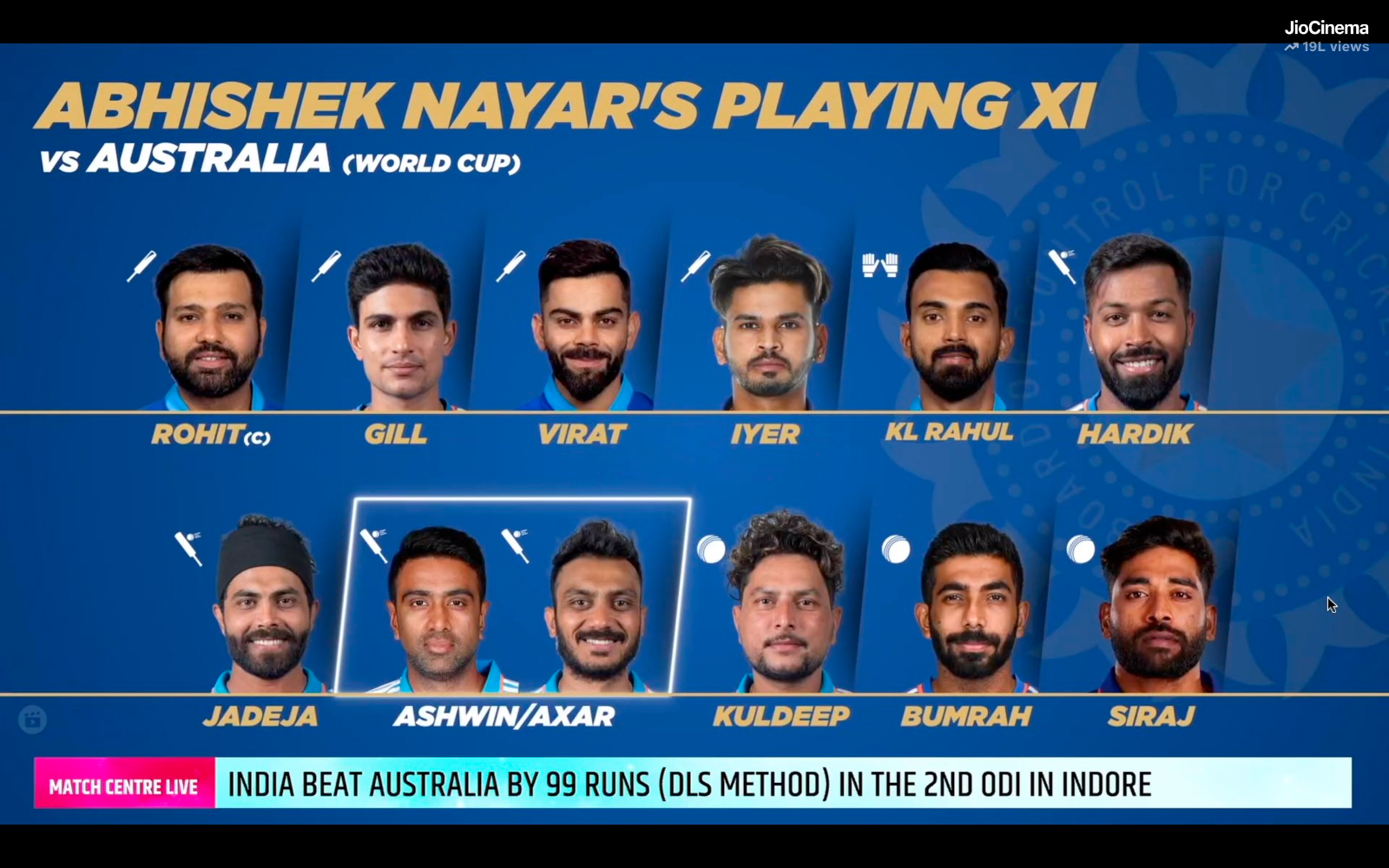 Abhishek Nayar Names His India's Playing XI Against Australia In ICC ...