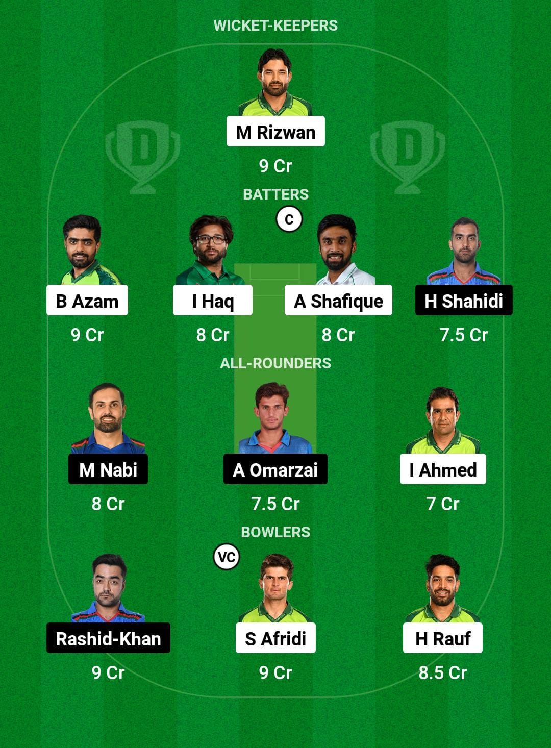 Pak Vs Afg Dream11 Prediction Today Match 22 Icc World Cup 2023